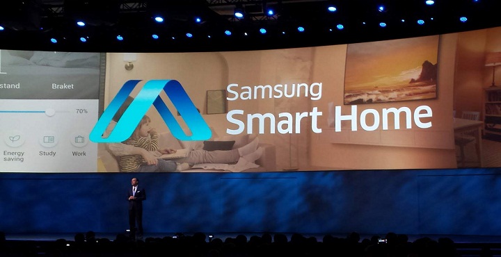 Samsung Uses Patents for Building Smart Home Foundation – Tech Blog by ... Samsung Uses Patents for Building Smart Home Foundation – Tech Blog by ...